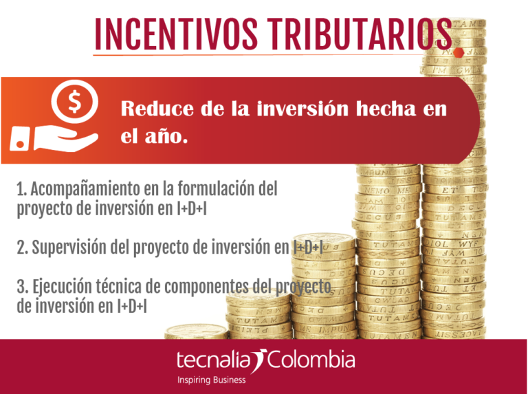 Tipos De Incentivos Tributarios Derecho Financiero Y Tributario | My ...